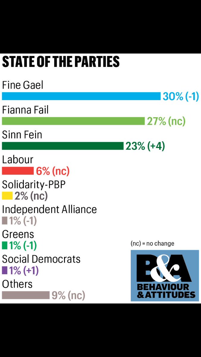 92 best Pbp images on Pholder | Ireland, Silverbugs and Subaru