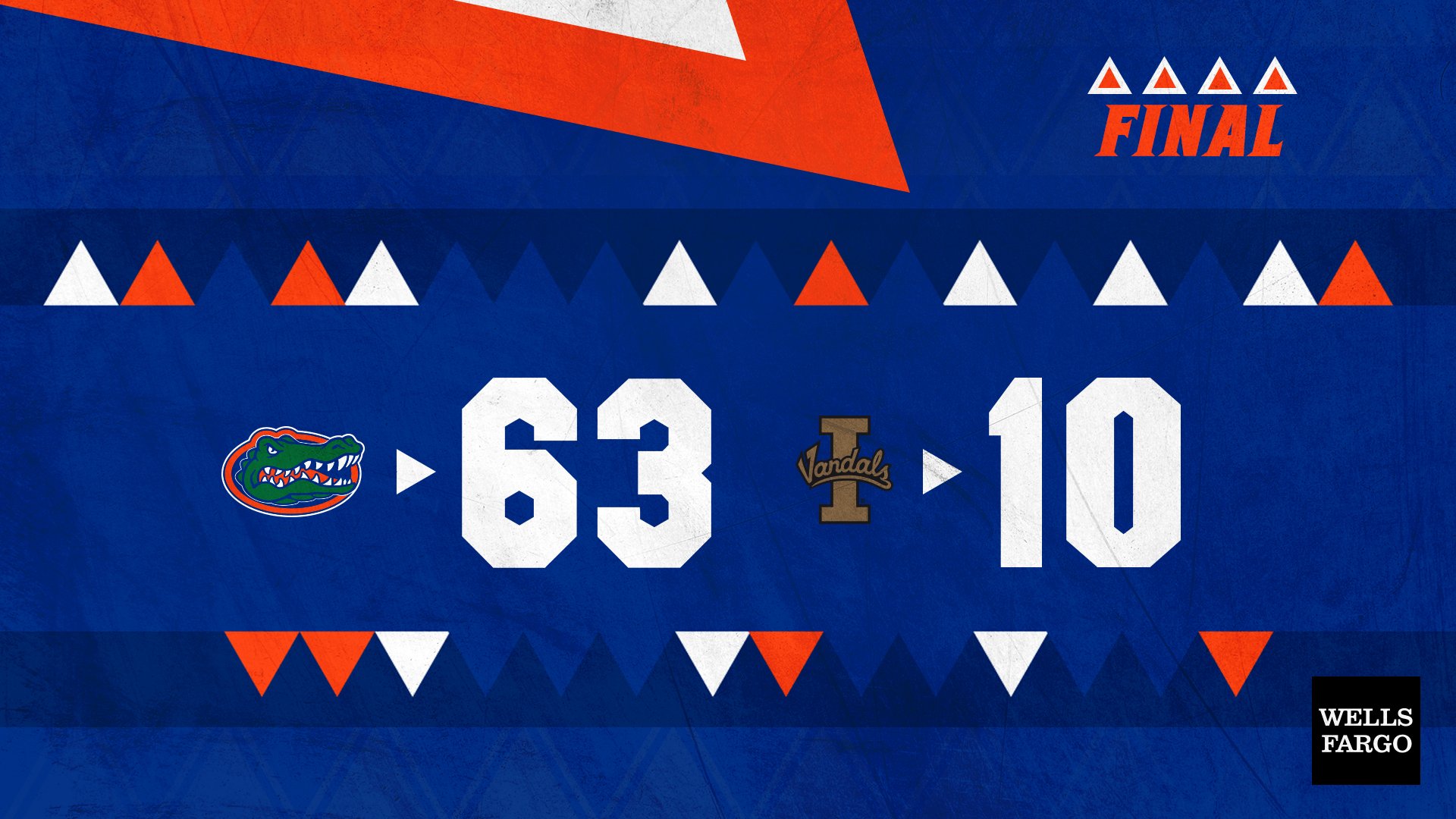 Gators Football on Twitter: