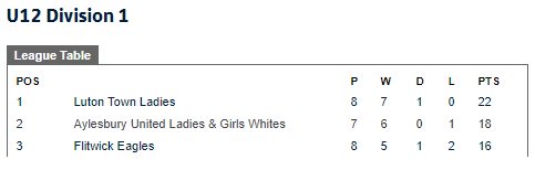 Mark Wareham (@MarkQs71) | Twitter