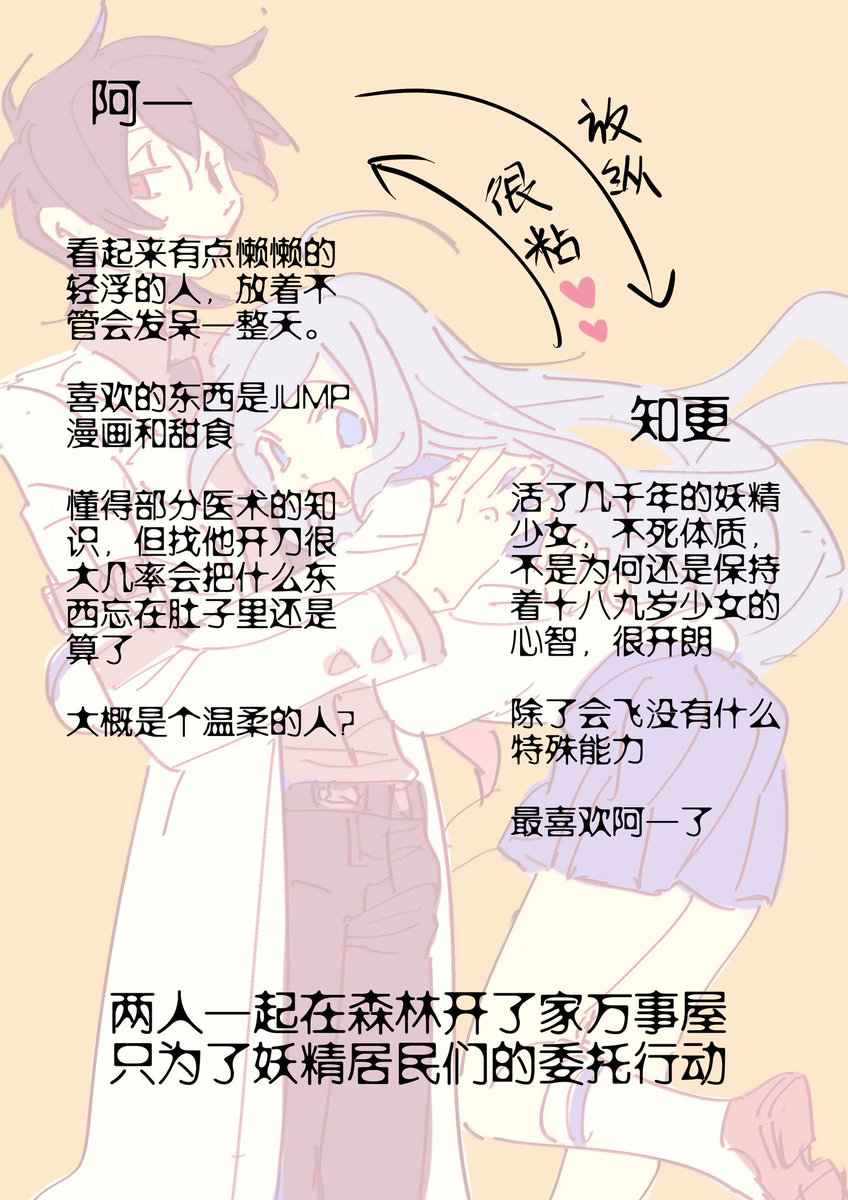 「oc 」sokoの漫画