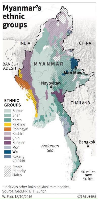 Who Myanmar Ethnic Map