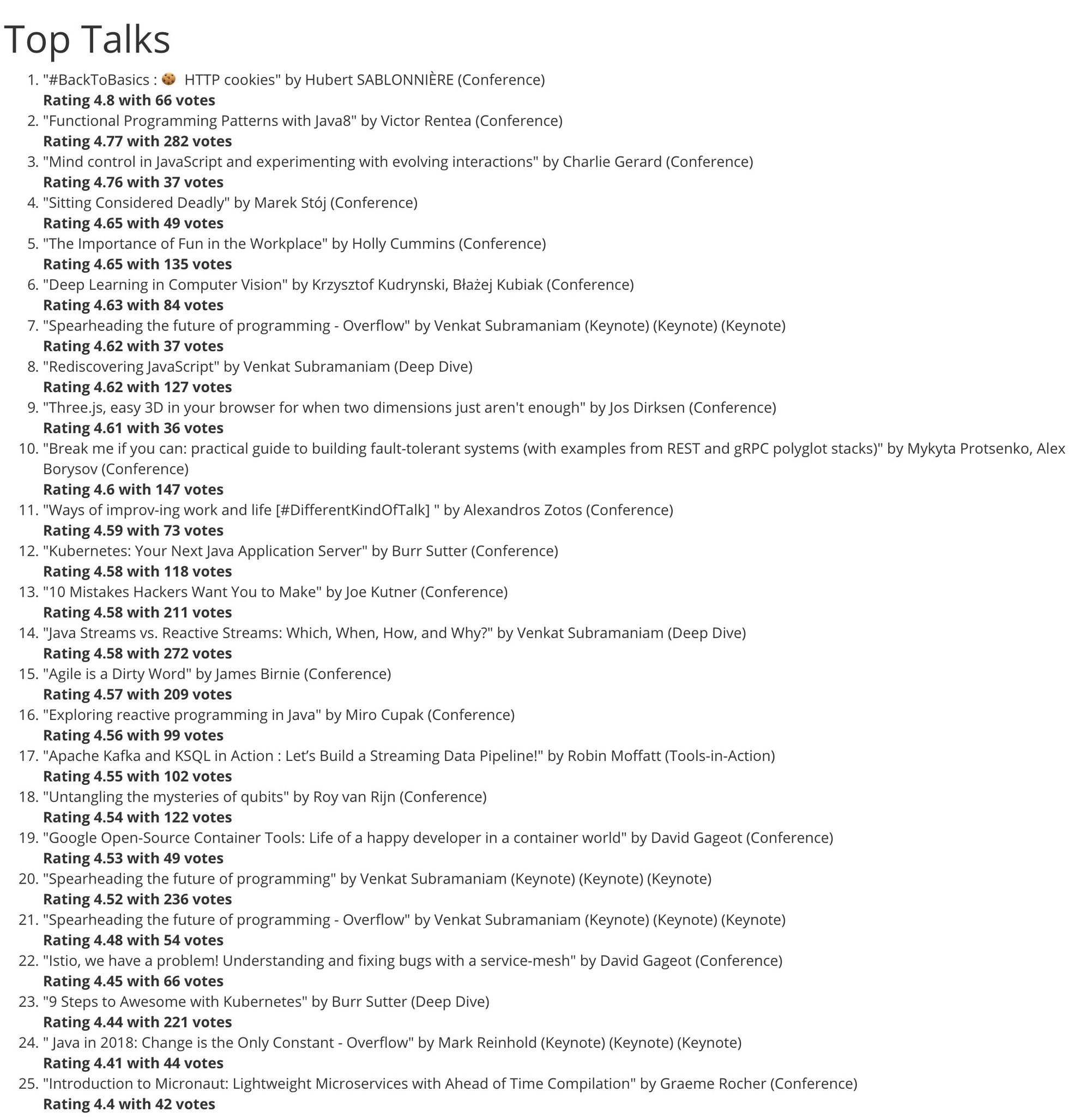 Devoxx Be 🇧🇪 2 6 Oct 23 On Twitter The Top 100 Rated Talks For Devoxx Belgium 2018 Are