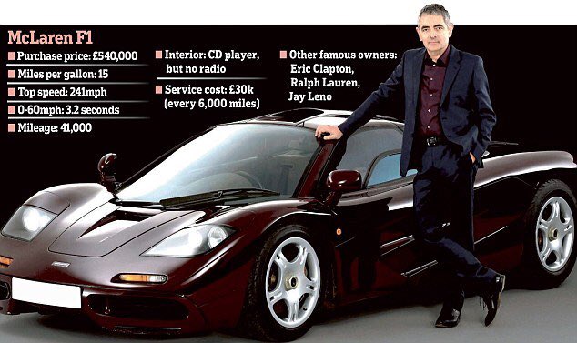 カルロス・ゴーンとmr ビーンが似すぎているせいでゴーン氏逮捕された時にmr ビーンがトレンド1位になった件 Togetter [トゥギャッター]