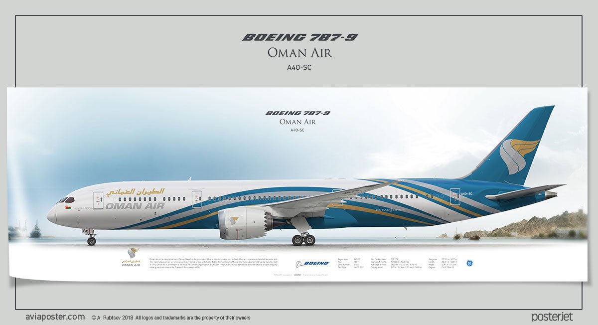 Boeing 787 Drawing