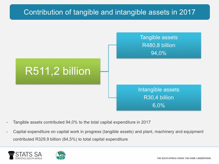 CeSTII (@HSRC_CeSTII) | Twitter