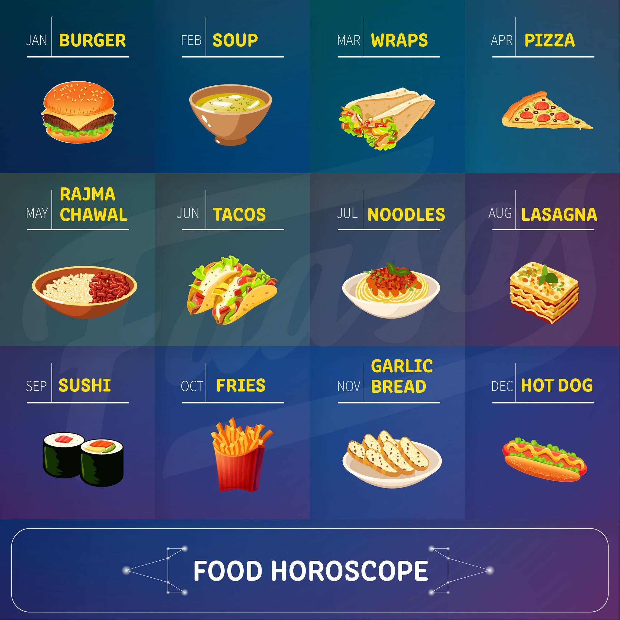 Zodiac signs as bread 60 photos - Astrologytoyou.com