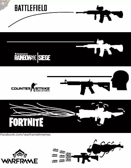 Fps Camera Memes Shoots 60 FPS : R/memes