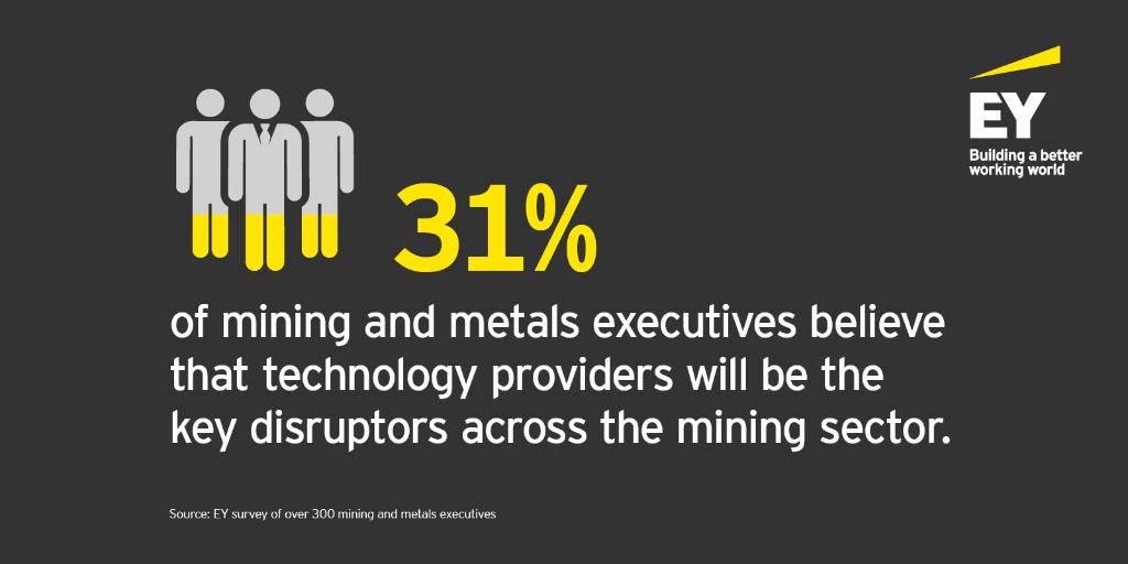 Media Tweets by EY Mining & Metals (@EY_MiningMetals) | Twitter