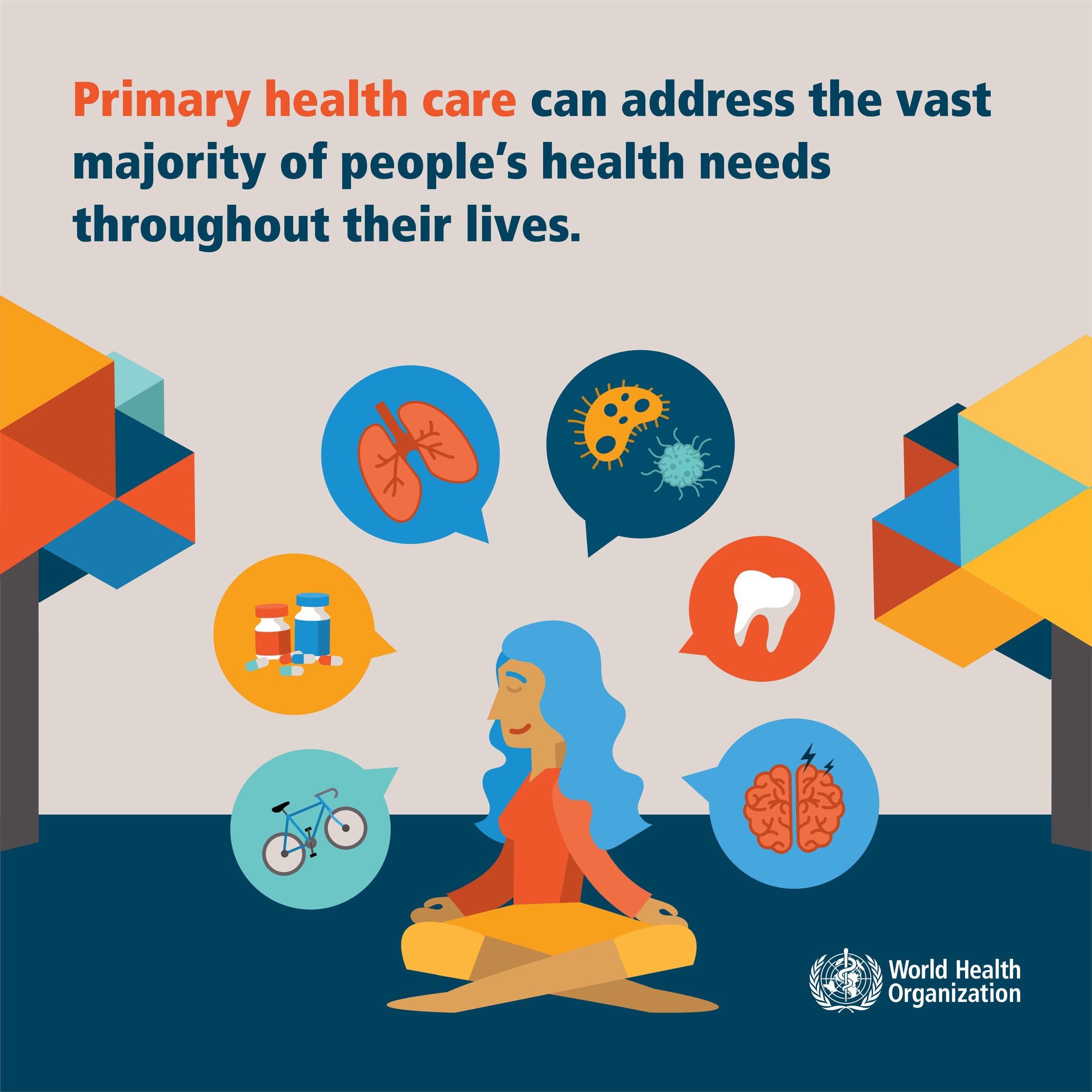 World Health Organization (WHO) on Twitter: World Health Organization (WHO) on Twitter: