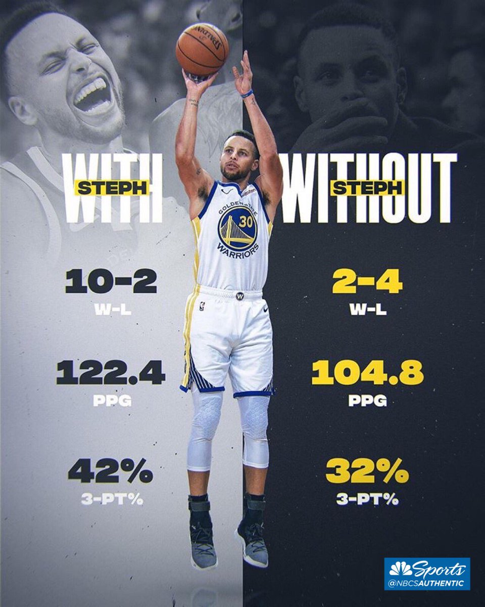 115 best Twitter @nbcsauthentic images on Pholder | Last regular season ...