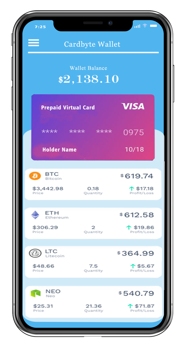 CardbyteToken (@CardbyteToken) | Twitter