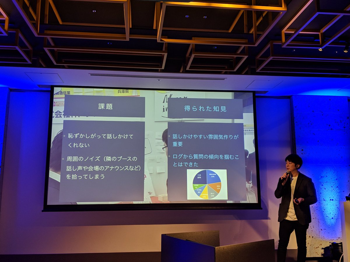 #linedevday 2018 C-2まとめ (2ページ目) - Togetter