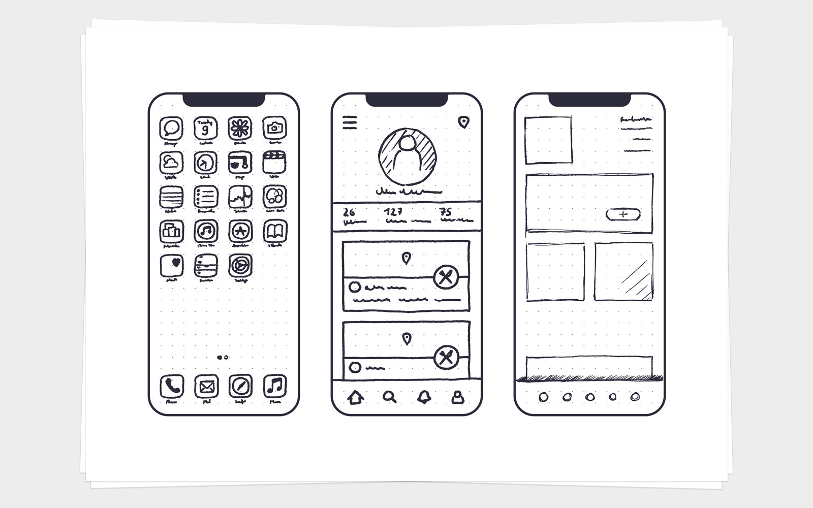 Ipad Wireframe Sketch