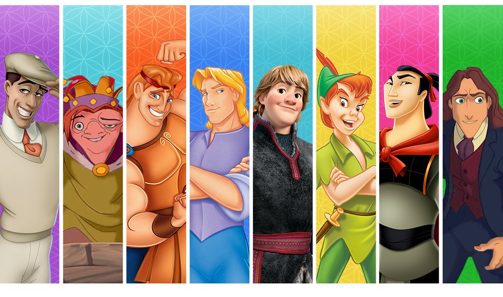Disney Characters Names List