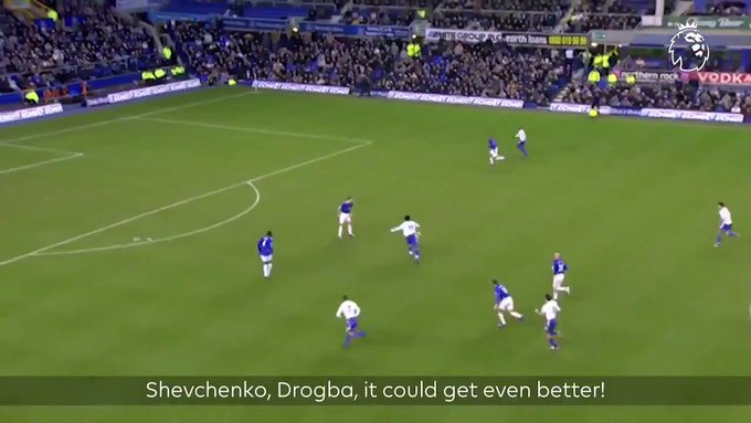 Didier Drogba's Birthday Celebration | HappyBday.to