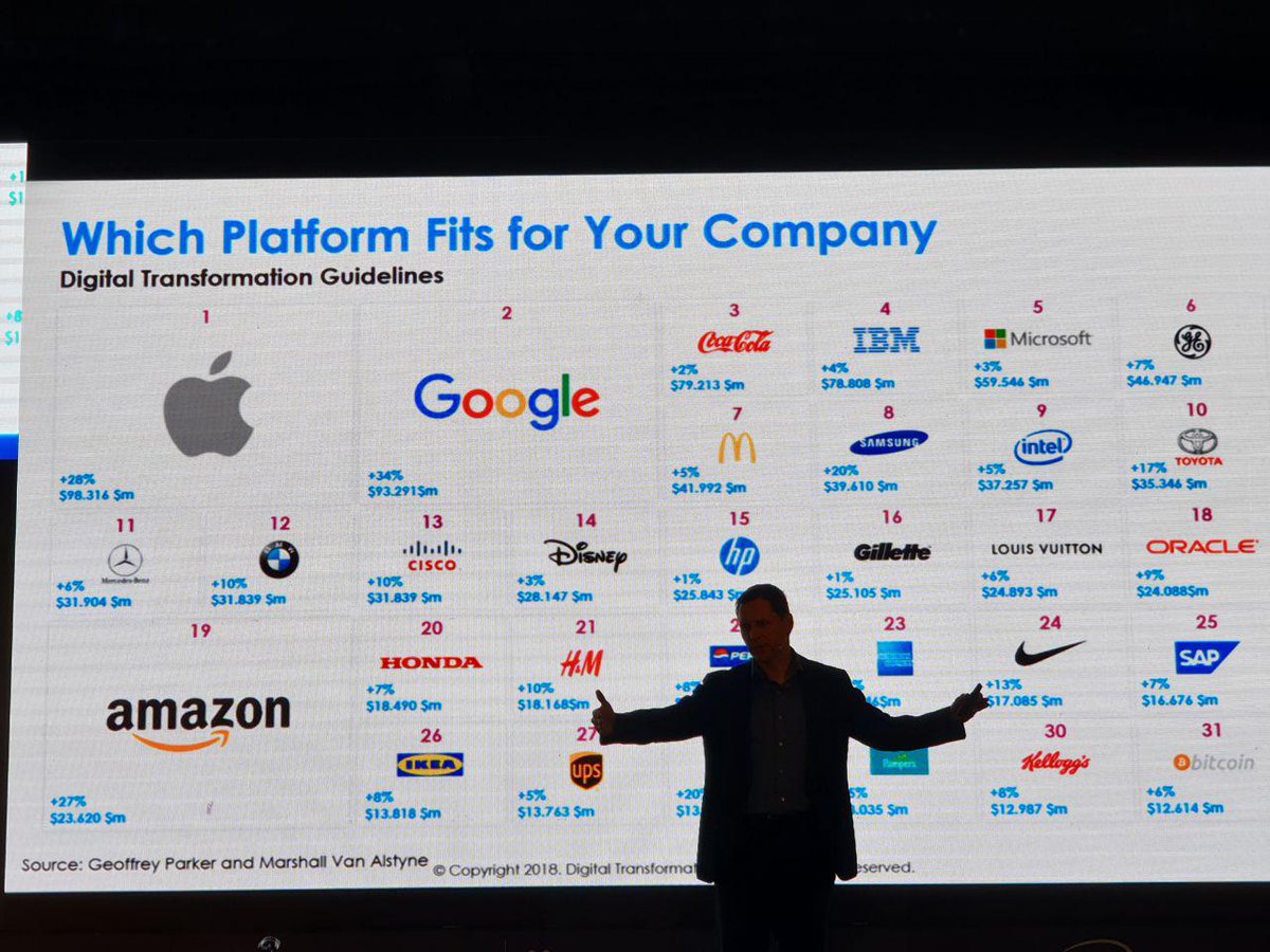 Shiva Kumar Avula (@Shiva_46) | Twitter