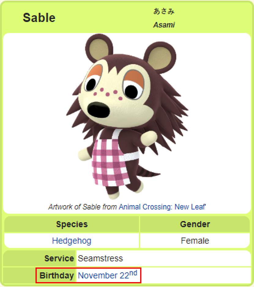 Sable Animal Crossing New Leaf