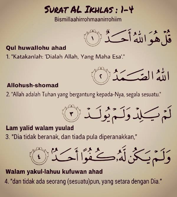 Maksud Surah Al Ikhlas Rumi Surah Al Ikhlas Rumi Dan - vrogue.co Maksud Surah Al Ikhlas Rumi Surah Al Ikhlas Rumi Dan - vrogue.co