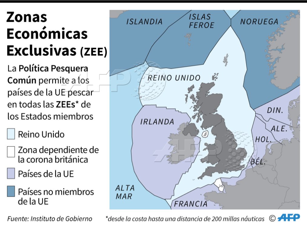 Zona Economica Exclusiva