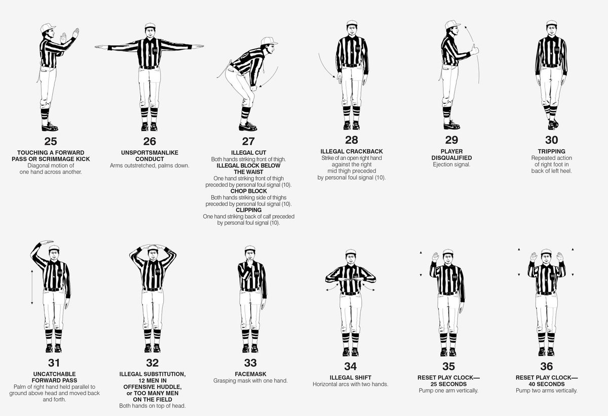 Nfl Official Signals