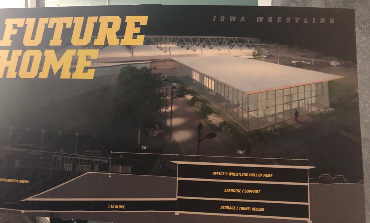 Cedar Rapids-Iowa City Development News | Page 3 | SkyscraperCity Forum