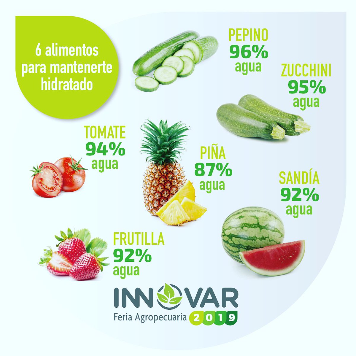Innovar Agropecuaria On Twitter En Esta Temporada De Verano 🏜️ Te