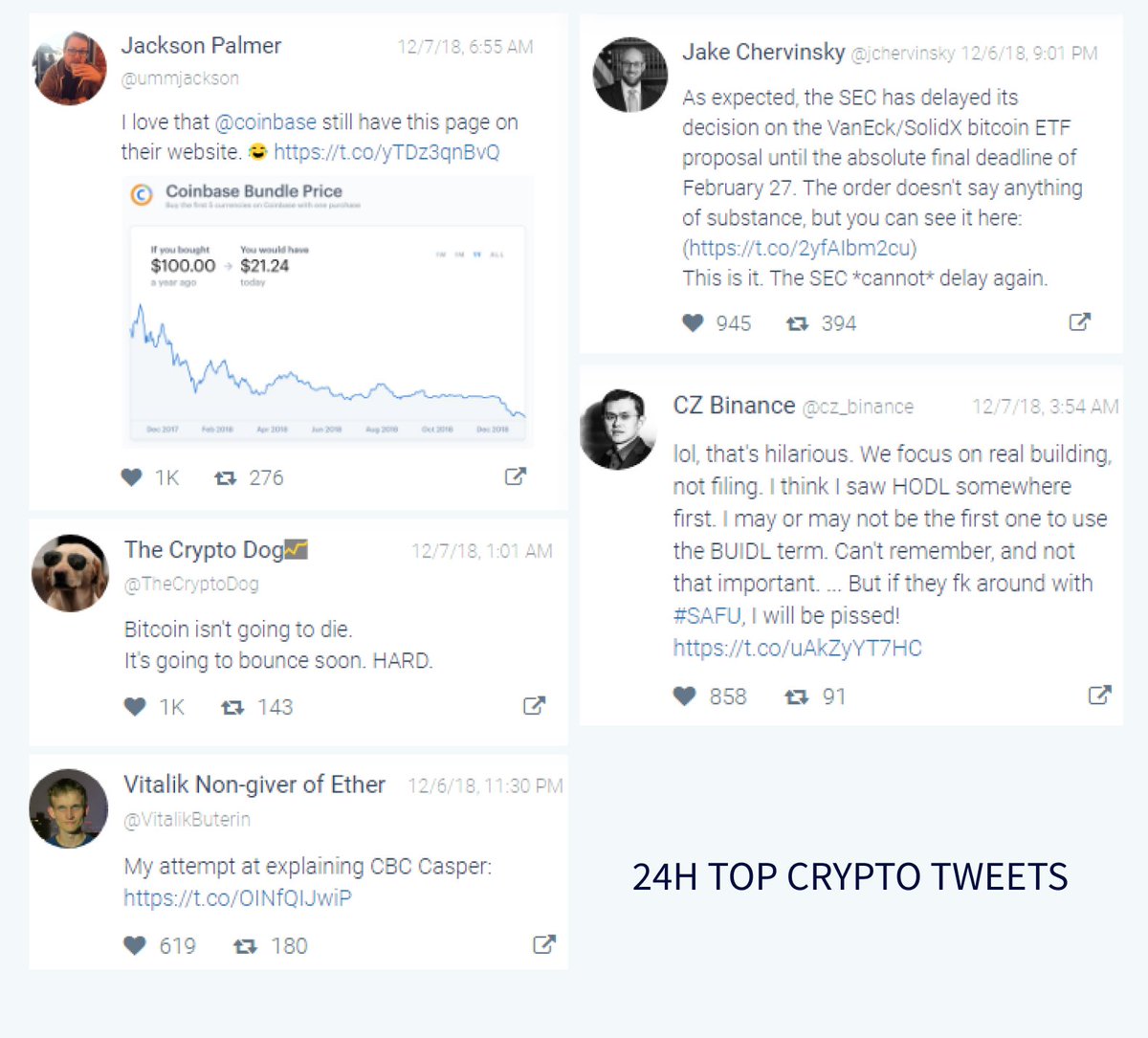 icoholder.com (@icoholder) | Twitter