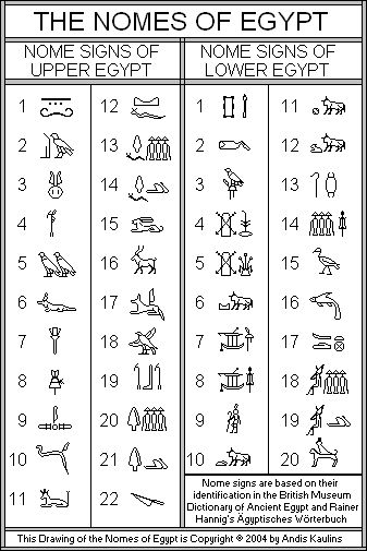 Bantu Language Alphabet