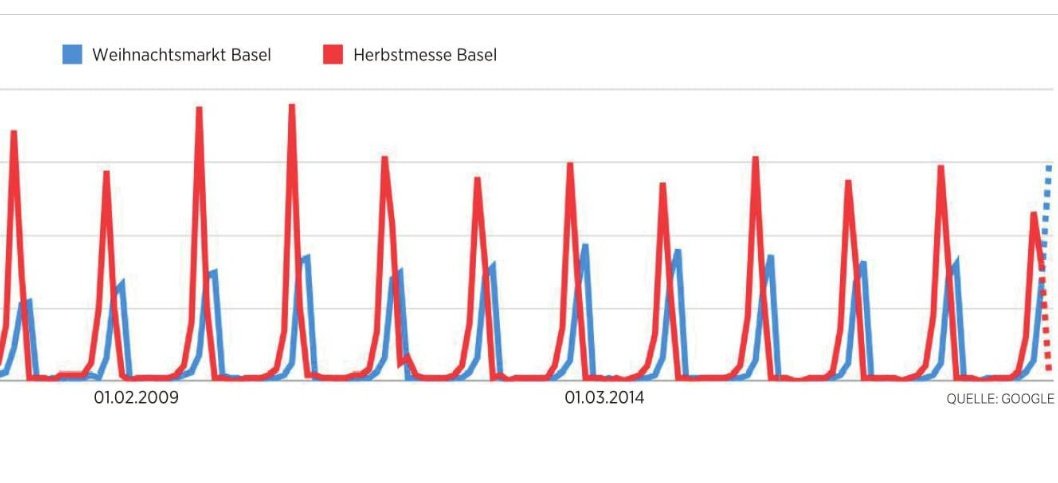 Media Tweets by Samuel Hufschmid (@shufschmid) | Twitter