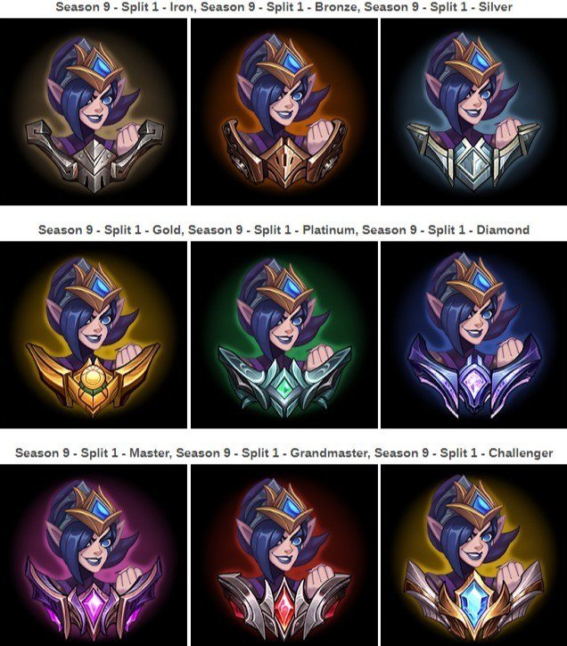 Fun Fact: Emotes have been out for nearly 5 years and over 45 champions ...