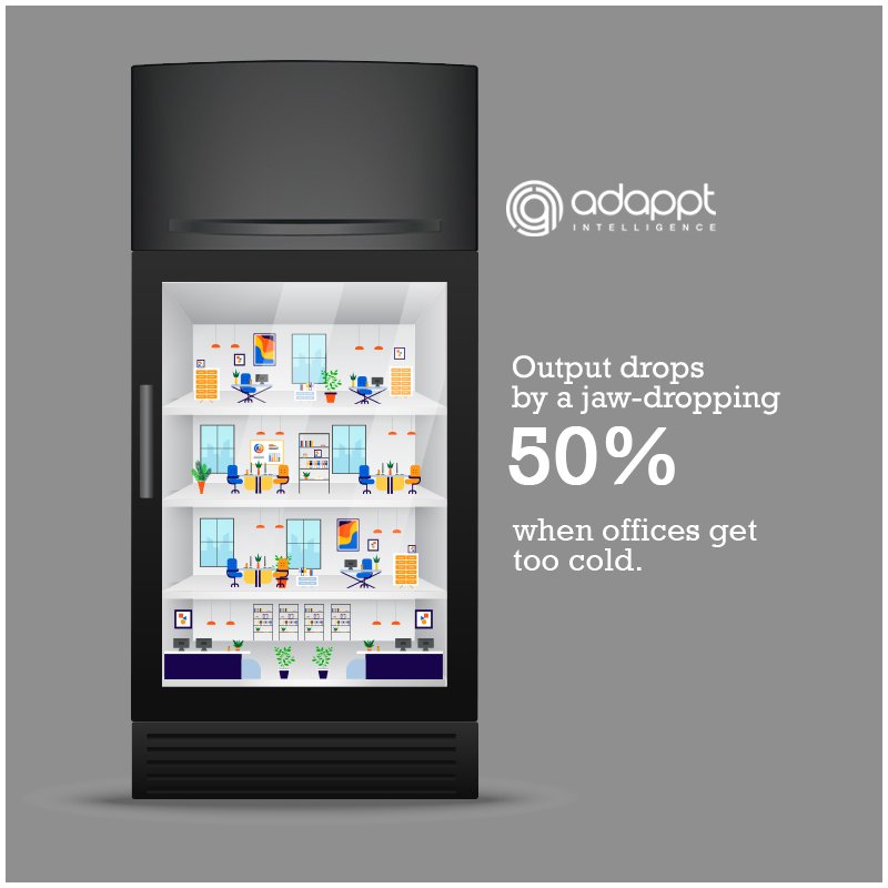 Adappt Intelligence on Twitter: "Research reveals that 80% of employees complain about the ...