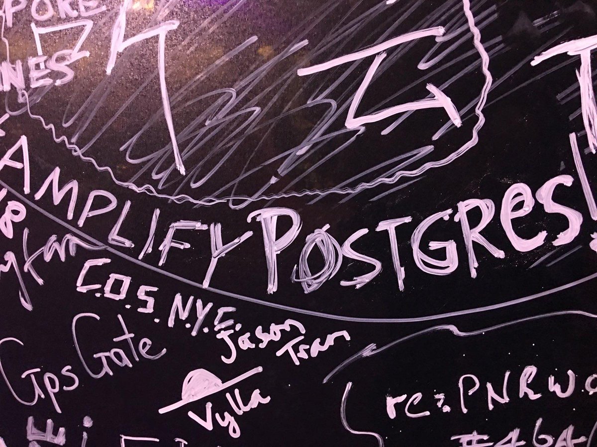 Postgres Advocacy (@amplifypostgres) | Twitter