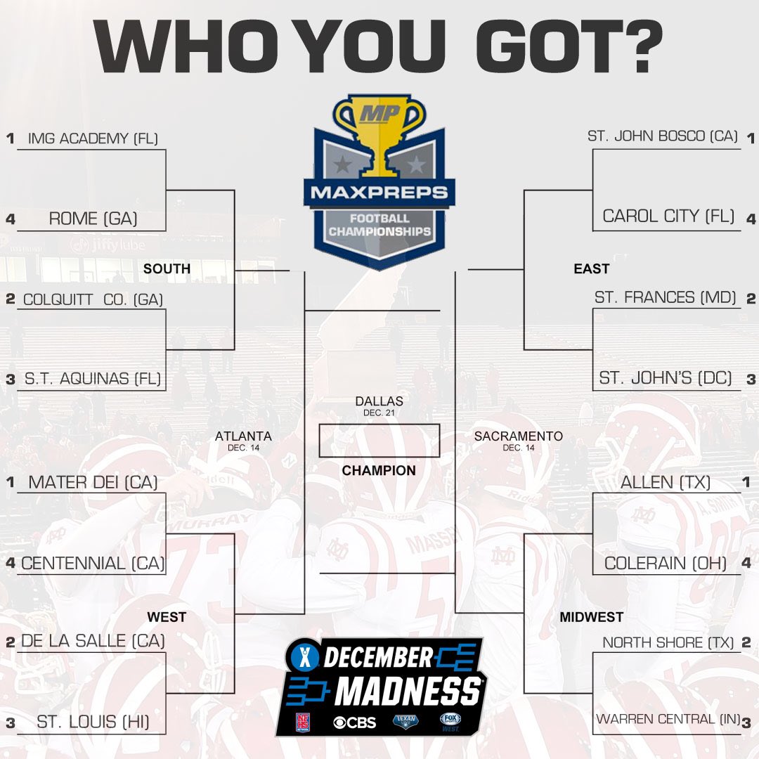 168 best Twitter @maxpreps images on Pholder | INSANE 😲🐇 ・・・ (Via ...