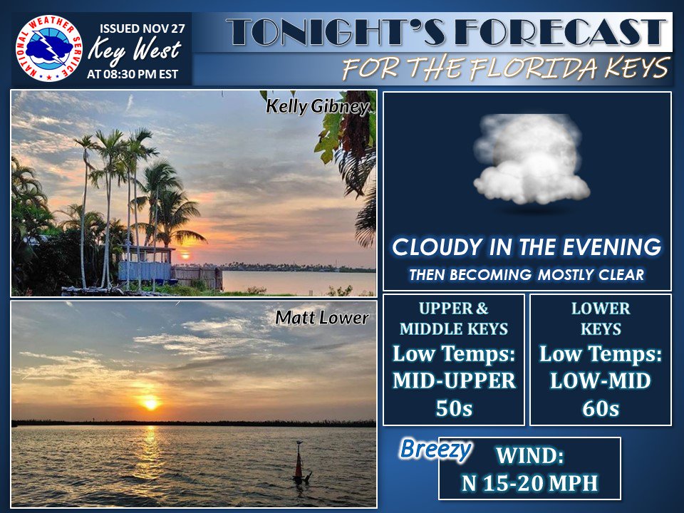 Forecast Key West Florida Beaches