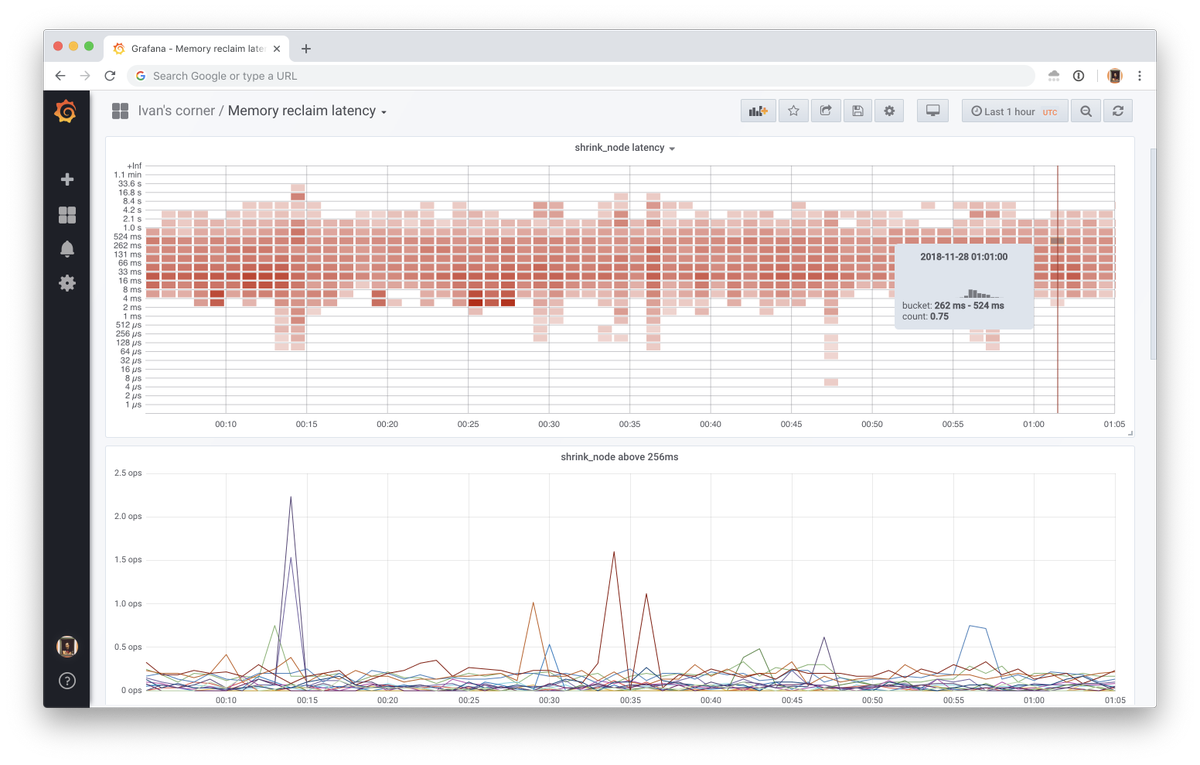 Kenton Varda (@KentonVarda) | Twitter