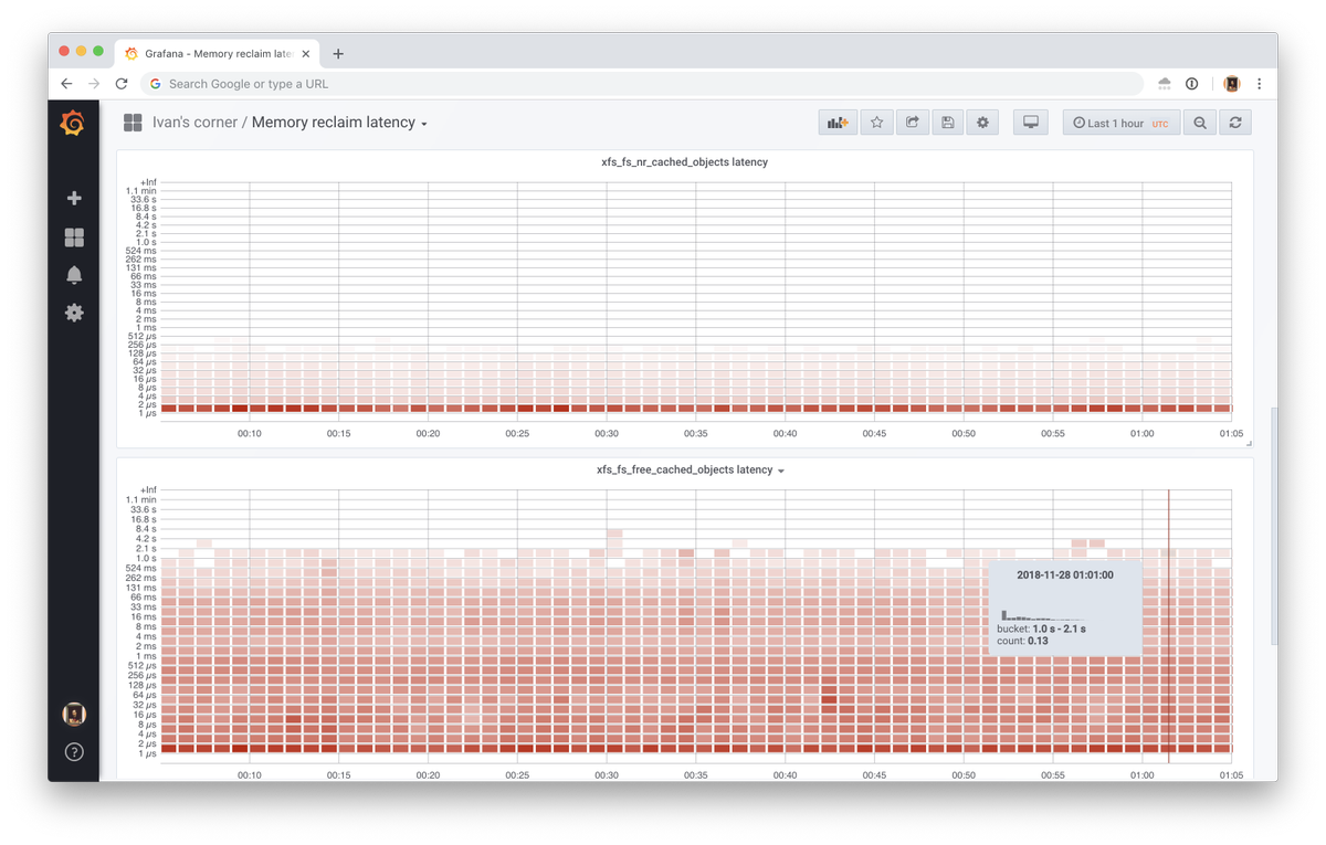 Kenton Varda (@KentonVarda) | Twitter