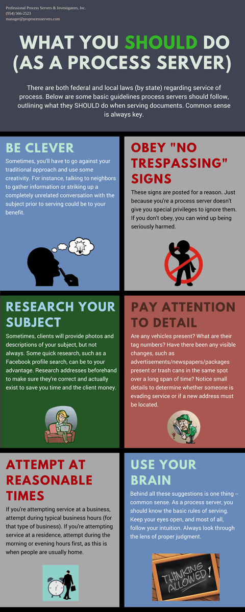 Capitol Process Serving (@CapitolServing) | Twitter