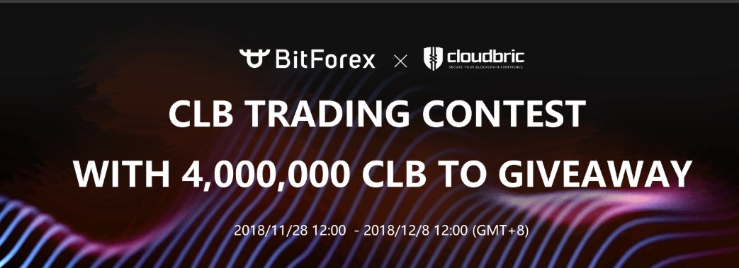 BitForex (@bitforexcom) | Twitter