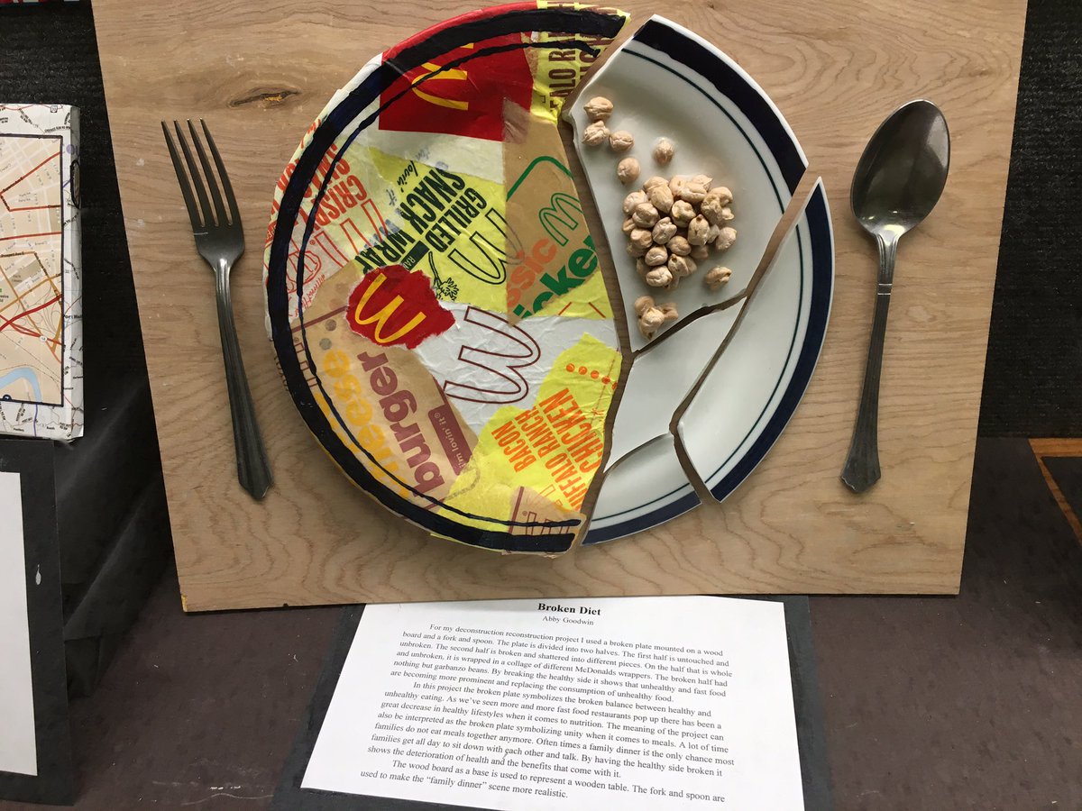 Deconstruction And Reconstruction