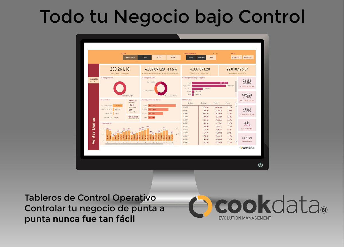 Anibal Ituarte (@anibalituarte) | Twitter