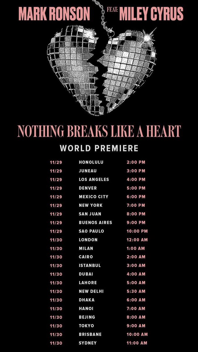 99 best Mark Ronson images on Pholder | Mark Ronson, Tame Impala and Qotsa