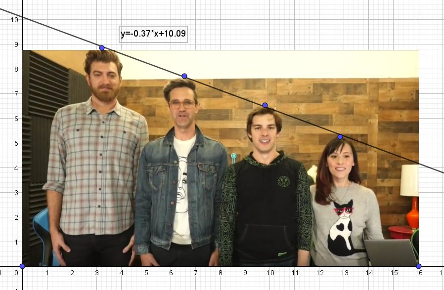 Matpat And Stephanie