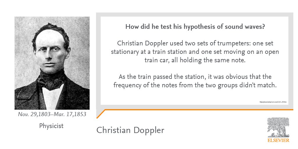 Christian Doppler