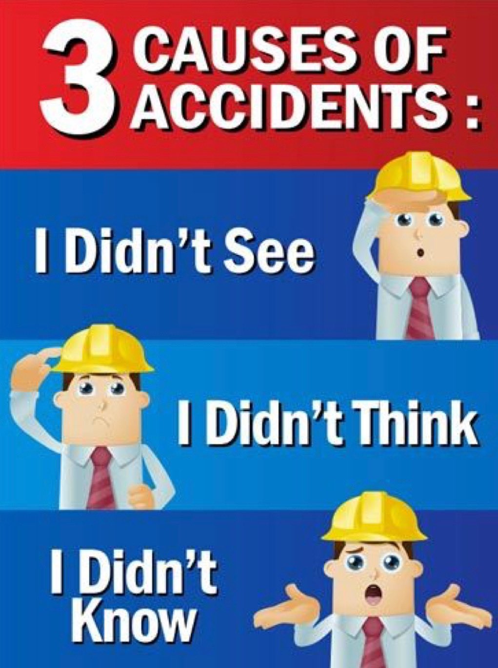 Unsafe Act Animation