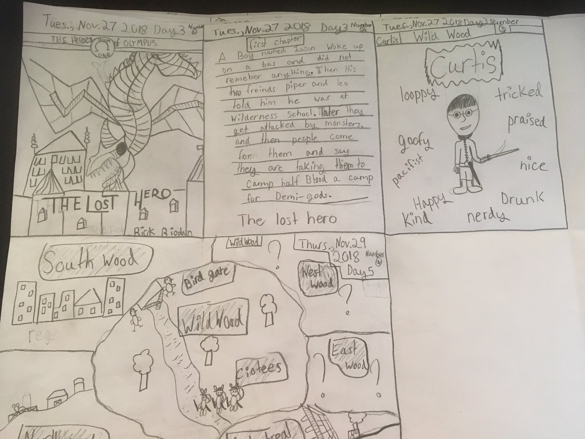 The Lost Hero Characters Drawing