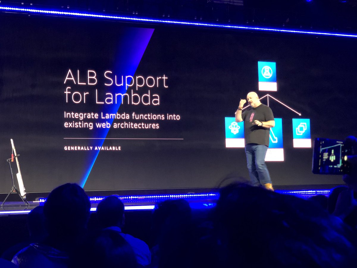 Petar Repac (@prepac) | Twitter