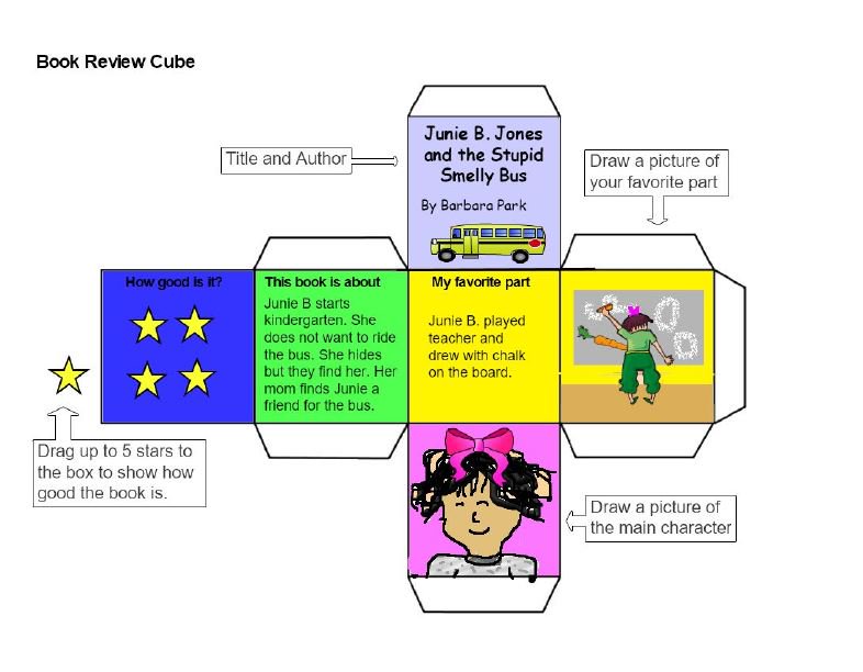 Character Cube Template