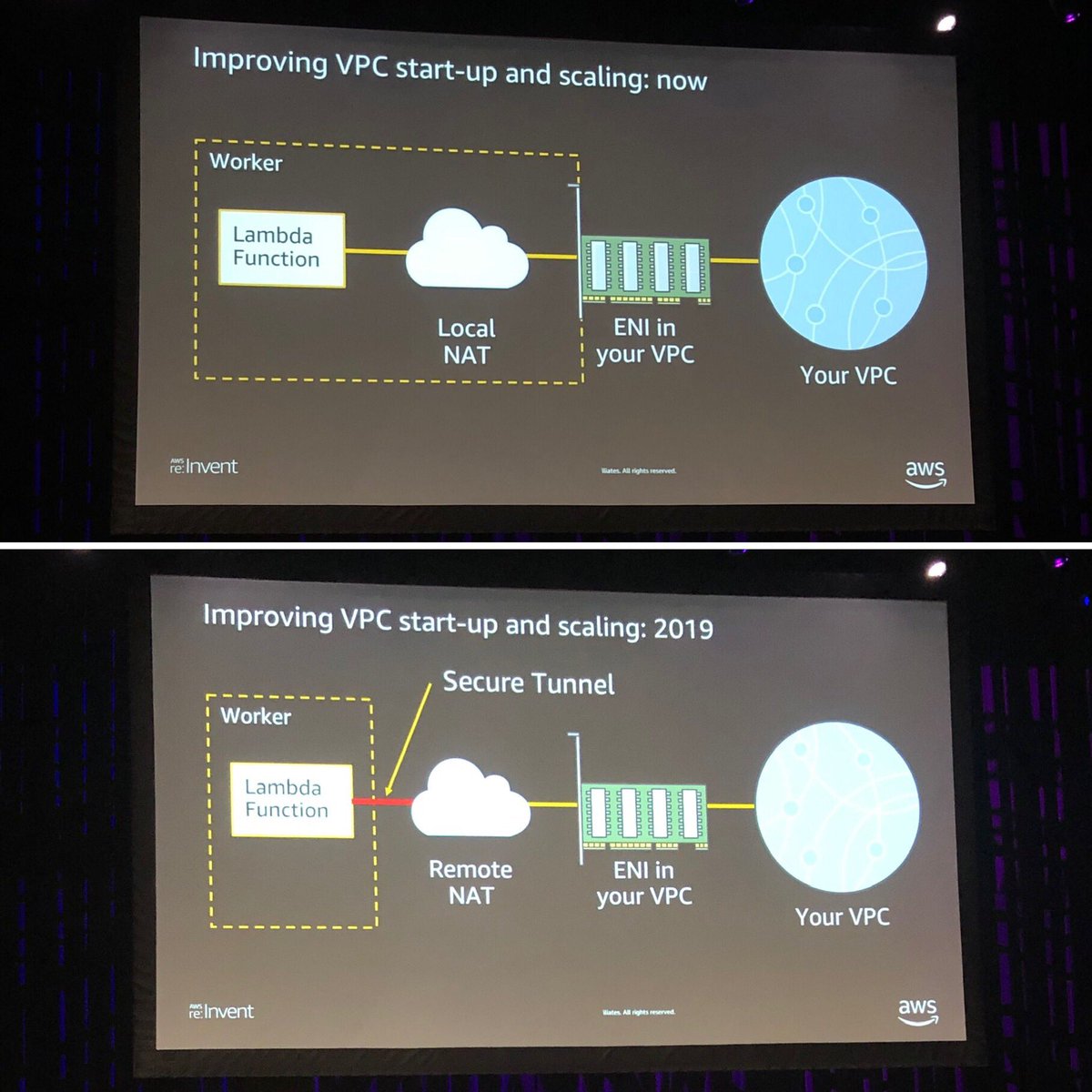 Petar Repac (@prepac) | Twitter