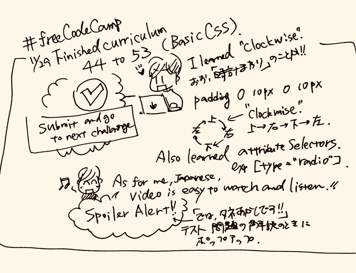 Continuous Learning of freeCodeCamp: vol. 1