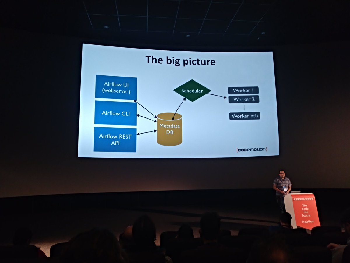 Juan Riaza (@juanriaza) | Twitter